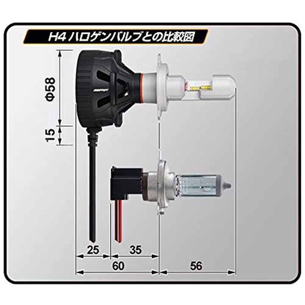 M's Basic by IPF HEADLIGHT LED H4 Bulb for 12V, 6500K AMZ-HL341 HIACE ...