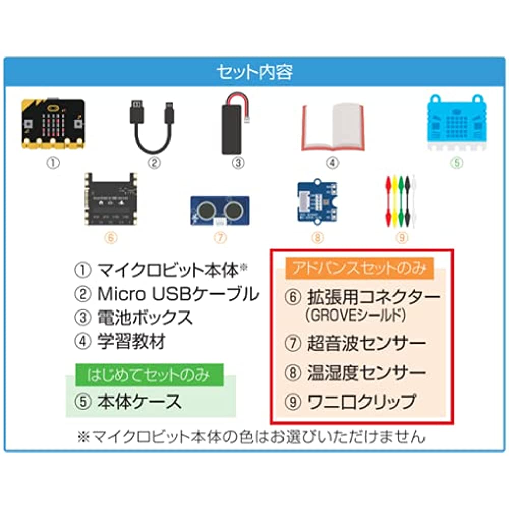 SBC & S micro:bit advance set v2 compatible version programming robot ...