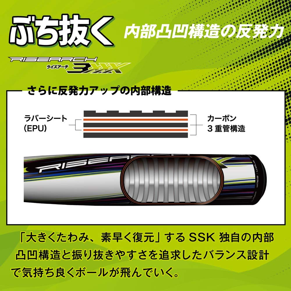 SSK 21S Nanshiki JRFRP Sei BAT Rise Arch – Goods Of Japan