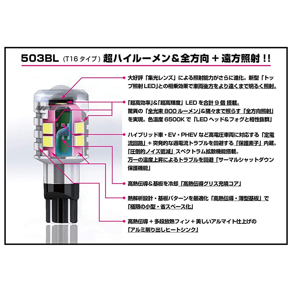 IPF LED 60K Back Lamp – Goods Of Japan