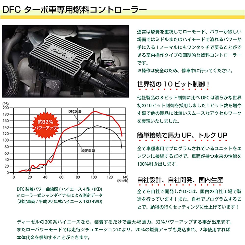DFC001 Hachihachi House DFC Hiace Regius 1 type 2KD 2.5L Diesel fuel c ...